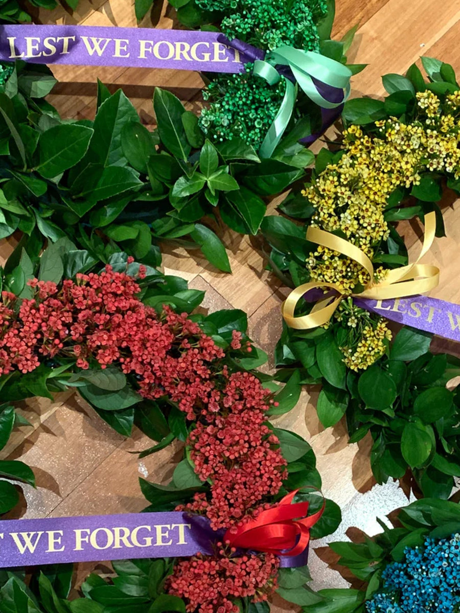 BEREAVEMENT – HelloBronte